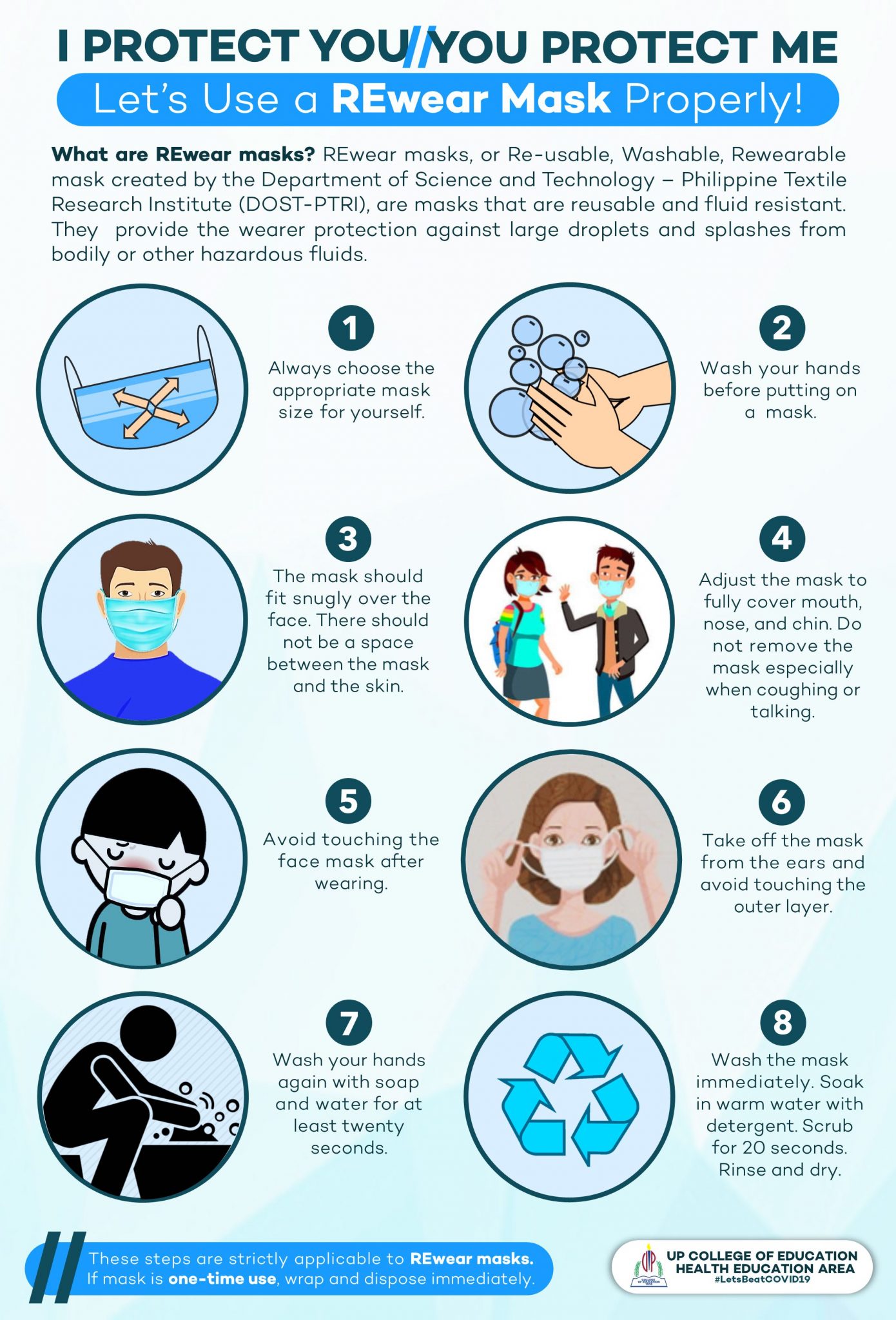 REwearing Masks and Breaking the Chain of Infection of COVID-19 ...