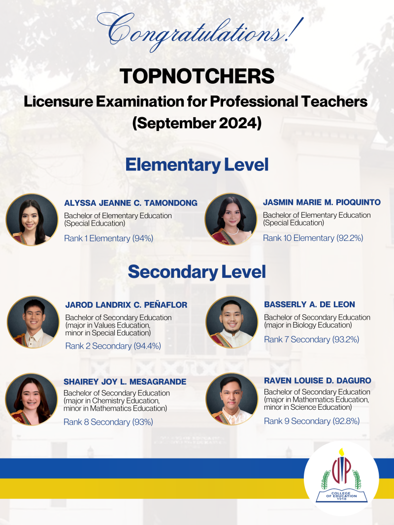 Pagbati sa mga LEPT topnotcher at sa lahat ng mga bagong LPT ng bayan ...